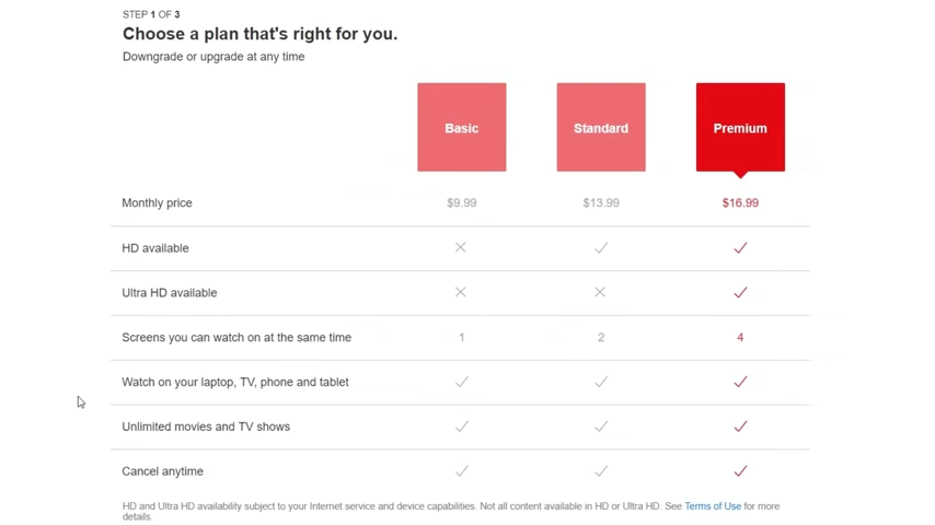 Netflix Free Trial 2023 - Is It Possible To Get? Netflix Free Trial 2023 - Is It Possible To Get?