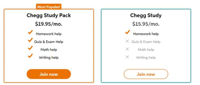 How to Get Chegg Free Trial in 2024?