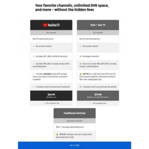 YouTube TV Promo Codes 2024 - Get Upto 50% Discount
