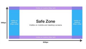 Best Facebook Cover Photo Size For Pages and Profiles