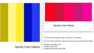 Spotify Color Palette: How to Create & Share?