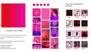 Spotify Color Palette: How to Create & Share?
