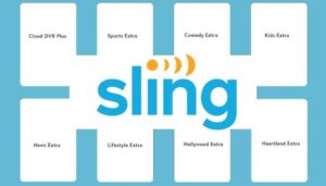 Sling TV Packages 2024: Channels List and Pricing