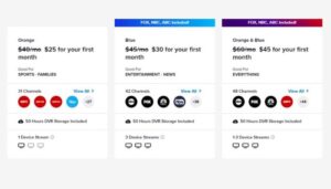 Sling TV Packages 2024: Channels List and Pricing