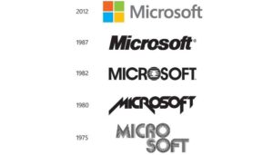 Microsoft Statistics 2023: Insights And Trends Explored