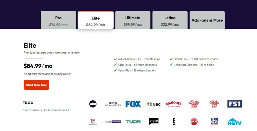 FuboTV Channels List 2024: Lineup Of All Plans
