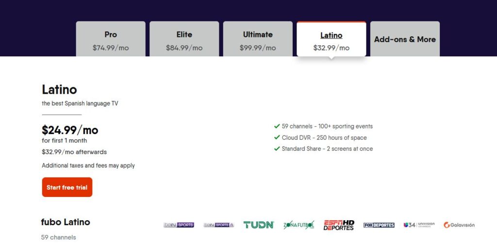 FuboTV Channels List 2024: Lineup Of All Plans
