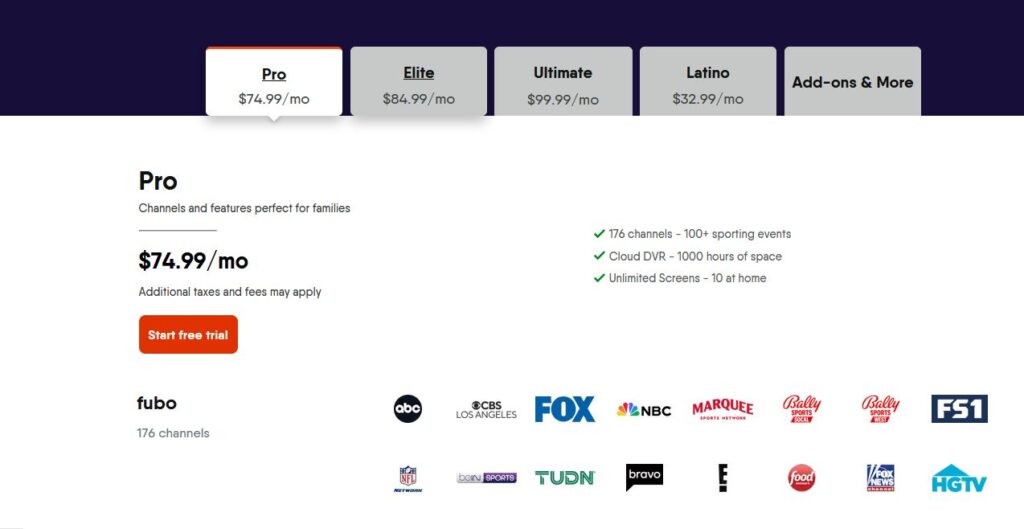 FuboTV Channels List 2024: Lineup Of All Plans