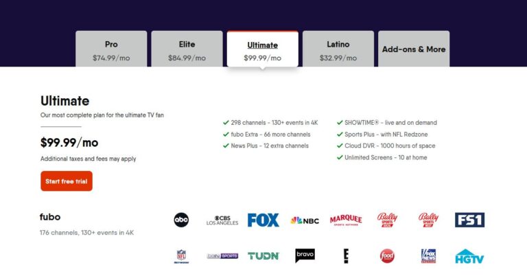 FuboTV Channels List 2024: Lineup Of All Plans