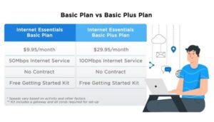 Xfinity Student Discount 2024 - How to Claim the Offer?