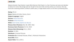 How Does Rotten Tomatoes Work? - New Vision Theatres